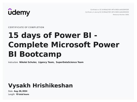 Happy To Share That Ive Successfully Completed The Power Bi Bootcamp