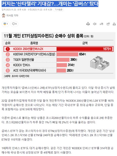 커지는 산타랠리 기대감개미는 곱버스 탔다 주식 에펨코리아