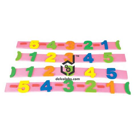 Integer Number Line Bar