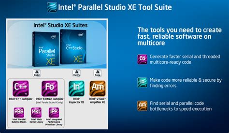 Intel Parallel Studio XE Ho COMPUTER Compiler Tools Intel Procukts Intel Produkte
