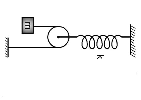 Solved What Is The Equation Of Movement Using Chegg