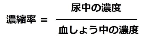 腎臓③計算に必要な基礎知識濃縮率の求め方 せいぶつ農国