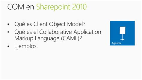 Ppt Desarrollo Con Client Model Object Sharepoint 2010 Powerpoint Presentation Id3807639