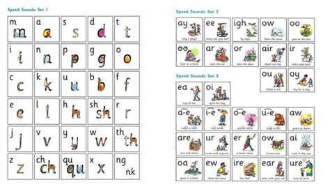 read write inc phonics tillington primary school