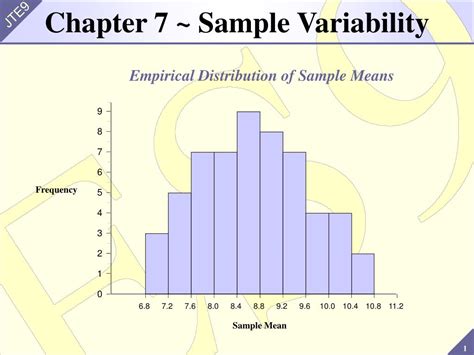 Ppt Chapter 7 ~ Sample Variability Powerpoint Presentation Free