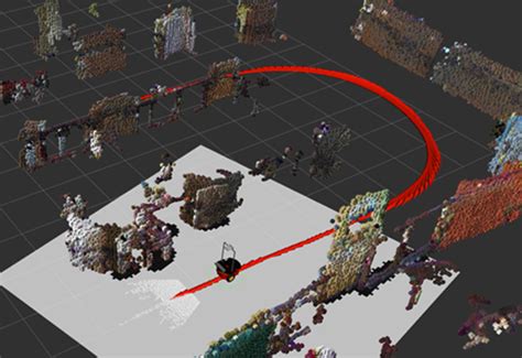 Map Generated By Rtab Map Using Visual Slam And The Path Red Colored