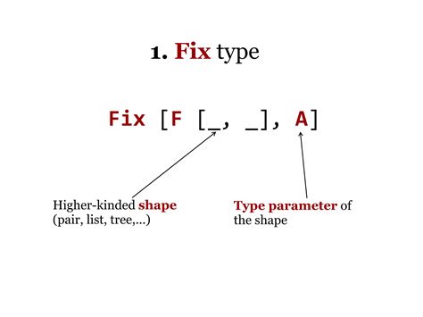 algebraic data types and origami patterns ppt