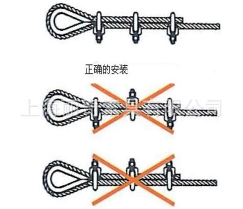 钢丝绳卡扣方向 图库 五毛网