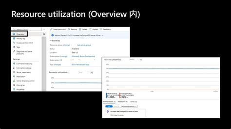 Azure Database For Postgresql 入門 Postgresql Conference Japan 2021