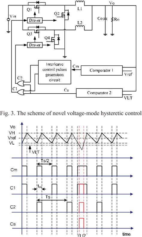 Figure 1 From Novel Voltage Mode Hysteretic Controlled Two Stage Vrm Semantic Scholar