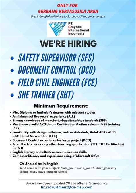 Ahmad Hafid On Linkedin Daffa Islami