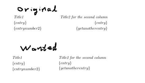 Horizontal Alignment Left Align Column In Align Environment TeX