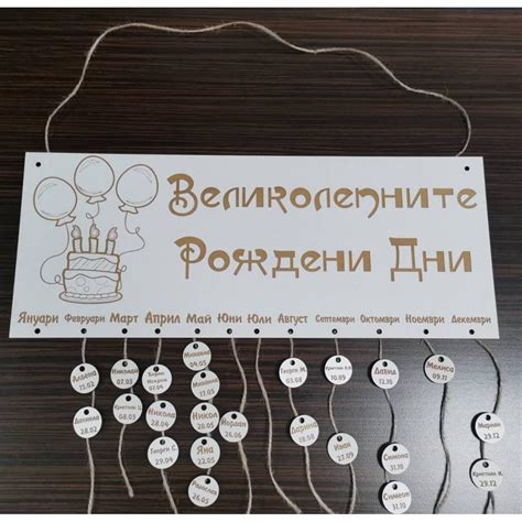 Табела Календар за рожденни дни