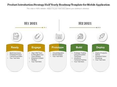 Product Introduction Strategy Half Yearly Roadmap Template For Mobile Application Information