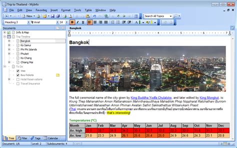 Applications With Trichview Myinfo