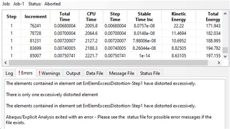 why is total energy in abaqus dynamic explicit continuously increasing