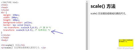 css 2d 转换 transform translate rotate scale skew matrix css2 支持transform吗 csdn博客