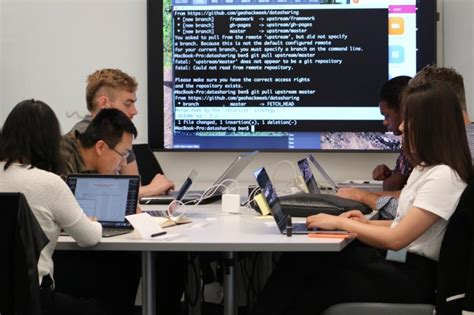 Andrew Connolly On Linkedin Software Engineering Practices In Academia Promoting The 3rs