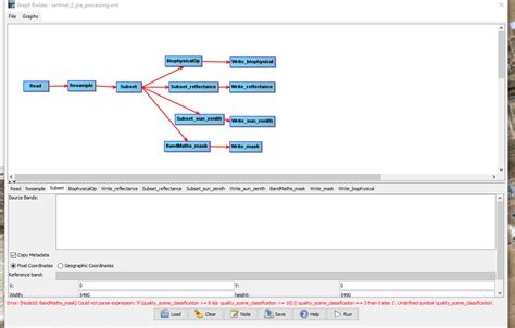 Sentinel 2 Preprocessing Error Snap Step Forum