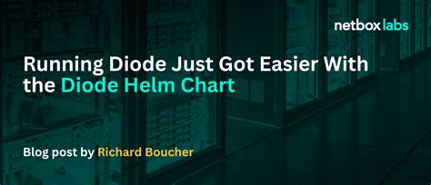How To Get Started Using Ansible Tags A Tutorial