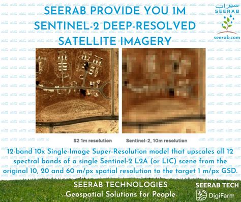 farhat bashir on linkedin geospatial geospatialdata