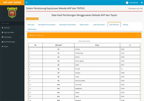 Aplikasi Ahp Topsis Basis Web Php Mysql Jasa Pembuatan Website
