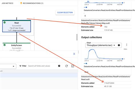 Bug DatastoreToDatastoreDelete Could Use A Reshuffle To Increase Performance Issue
