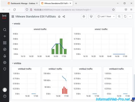 Deploy Sexigraf On Vmware Vsphere 67 To Generate Graphics For Your Esxi Hosts And Vcsa Vmware