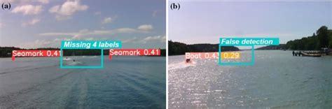 A Streamlined Approach For Intelligent Ship Object Detection Using El