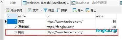 Mysql 避免数据重复插入的三种方式 冯奎博客 — 坚持比努力更可怕！ — Fengkui Blog