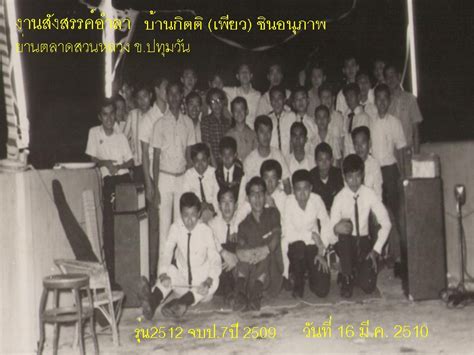 โรงเรียนชาญวิทย์พิทยาลัย