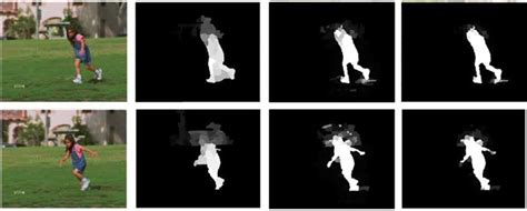 Example Of The Spatiotemporal Saliency Refinement Process A Original Download Scientific