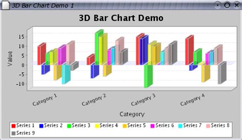 Jfreechart可实现的图表如图所示jfreechart 图例 Csdn博客