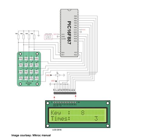 Pic 4x4 Keypad Interfacing Tutorial Mikroc