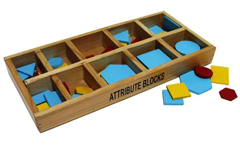 Attribute Blocks Schoolwizardapp Pvt Ltd