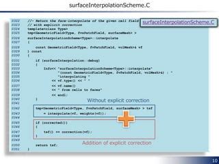 Spatial Interpolation Schemes In Openfoam Pdf