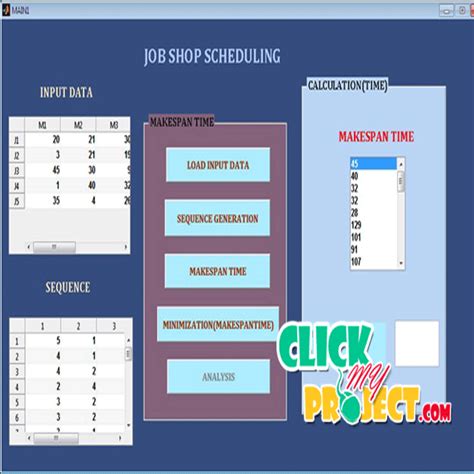 A Suitable Initialization Procedure For Speeding A Neural Network Job Shop Scheduling