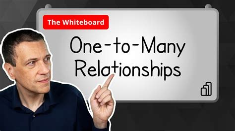 One To Many Relationships The Whiteboard 08 Sqlbi