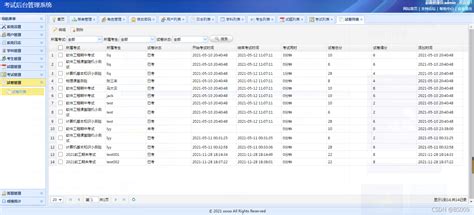 基于ssm实现在线考试系统 阿里云开发者社区
