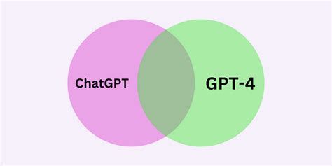 The Future Of Ai Gpt 3 Vs Gpt 4 A Comparative Analysis By Mohd
