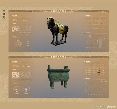 山海鲸可视化 古董展览数据可视化大屏 花瓣网