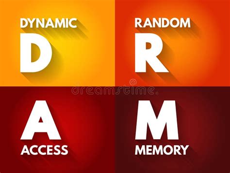dram dynamic random access memory is a type of random access