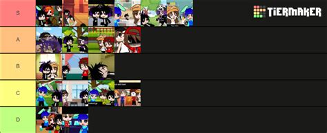 Episodes Tier List Community Rankings Tiermaker