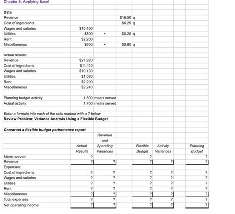 solved chapter 9 applying excel 16 50 9 6 25 9 data