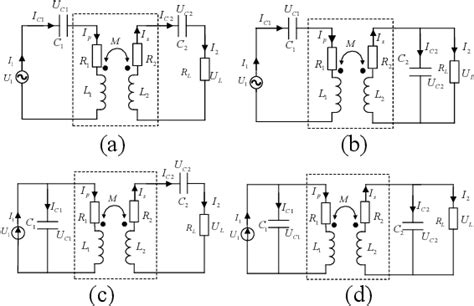 Figure 2 From Sliding Mode Control Strategy For Dynamic Wireless Charging System With Long Guide