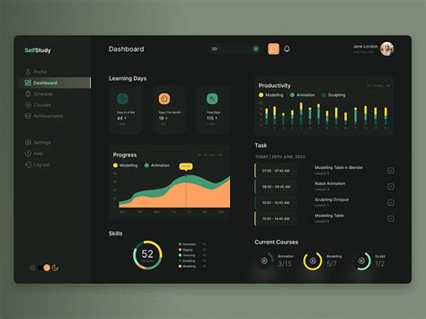 Analytics Ui Designs Themes Templates And Downloadable Graphic Elements On Dribbble