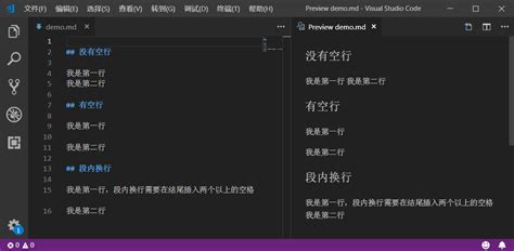 浅析markdown和富文本编辑器富文本编辑器 Markdown Csdn博客