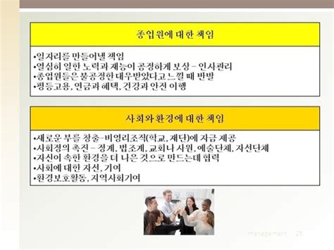 경영자와 기업의 사회적책임