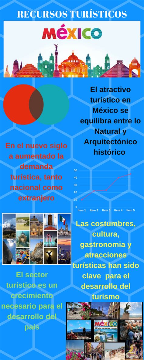 SesiÓn 7 Actividad 3 Esquemas Mapas Conceptuales O Diagramas
