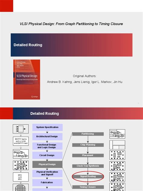 Vlsi Physical Design From Graph Partitioning To Timing Closure Pdf